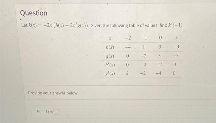 Solved Question Let k(x)=−2x(h(x)+2x2g(x)). Given the | Chegg.com