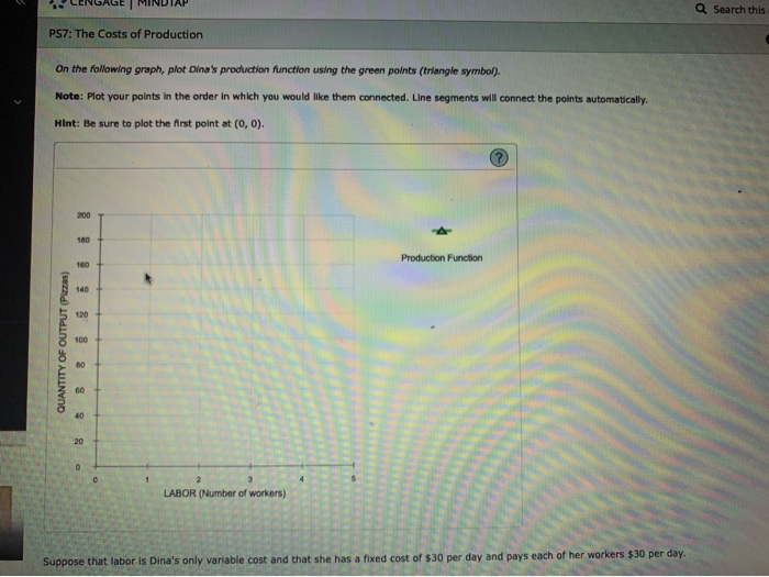 Solved 2. Inputs and outputs Dina's Performance Pizza is a | Chegg.com