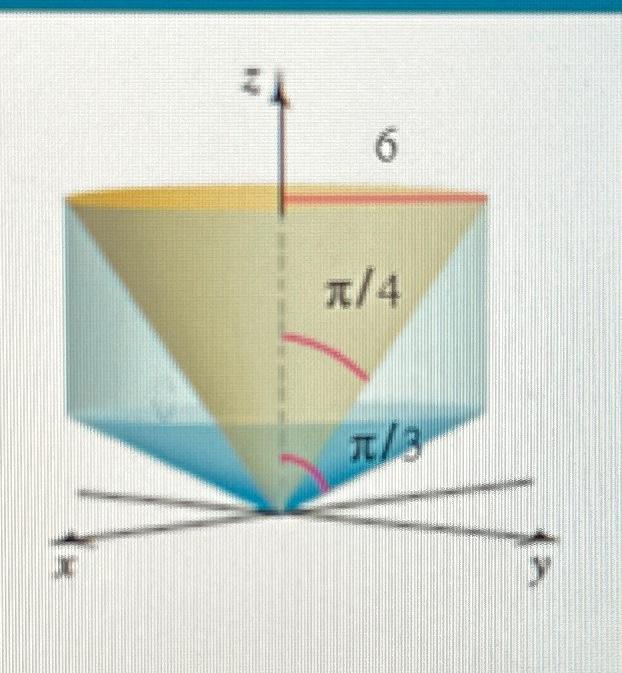 Solved Evaluate the following integral in spherical | Chegg.com