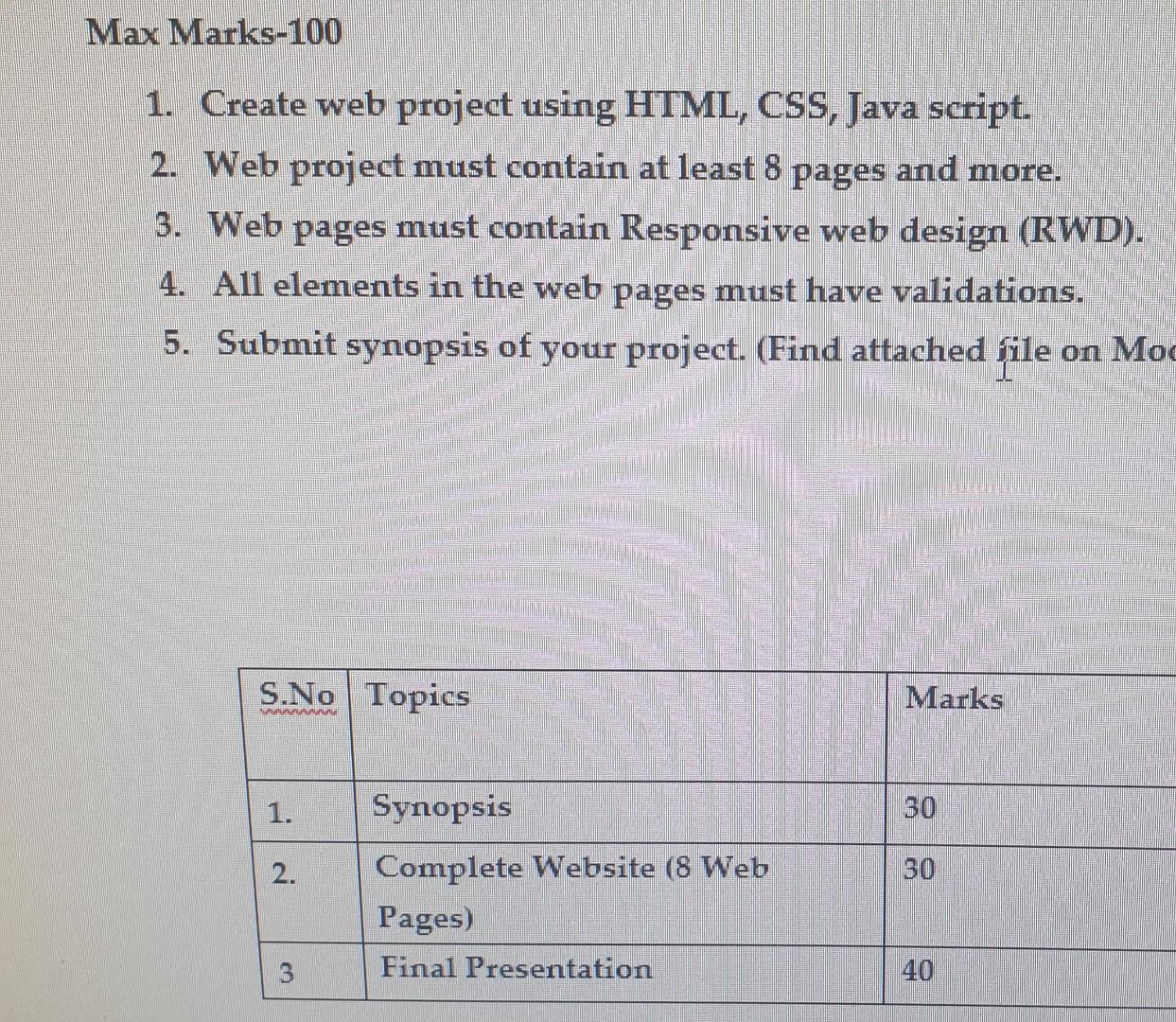 Solved I have chosen a restaurant for this project. website | Chegg.com