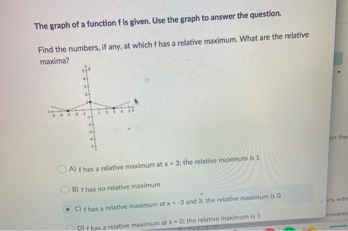 Solved The graph of a function fis given. Use the graph to | Chegg.com