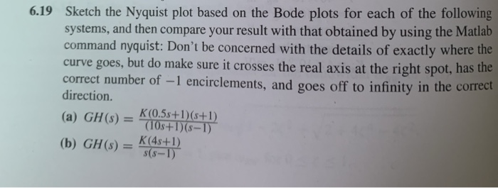 Solved 6.19 Sketch the Nyquist plot based on the Bode plots | Chegg.com