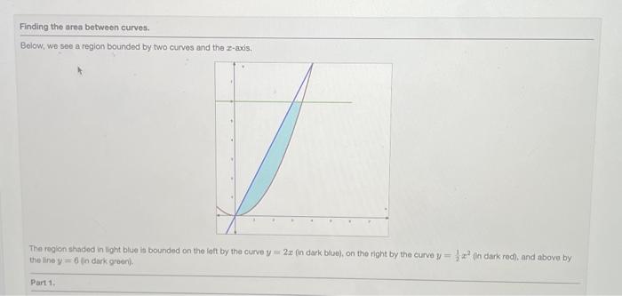 Solved Suppose that we wish to integrate with respect to x | Chegg.com