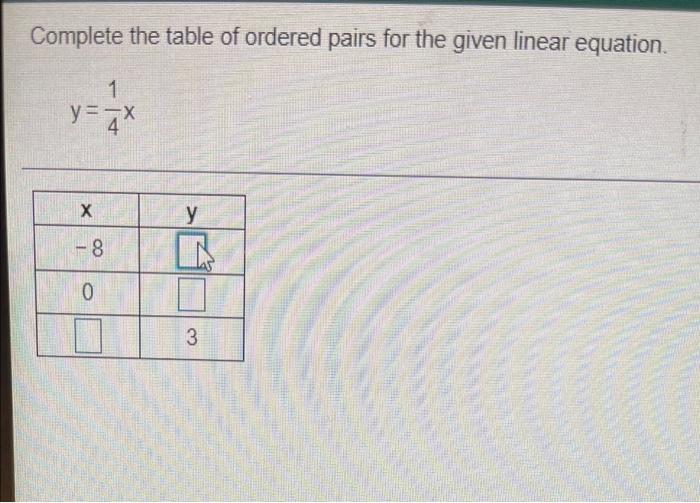 Solved Complete the table of ordered pairs for the given | Chegg.com
