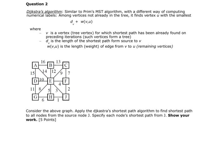 Solved Question 2 Dijkstra's algorithm: Similar to Prim's | Chegg.com