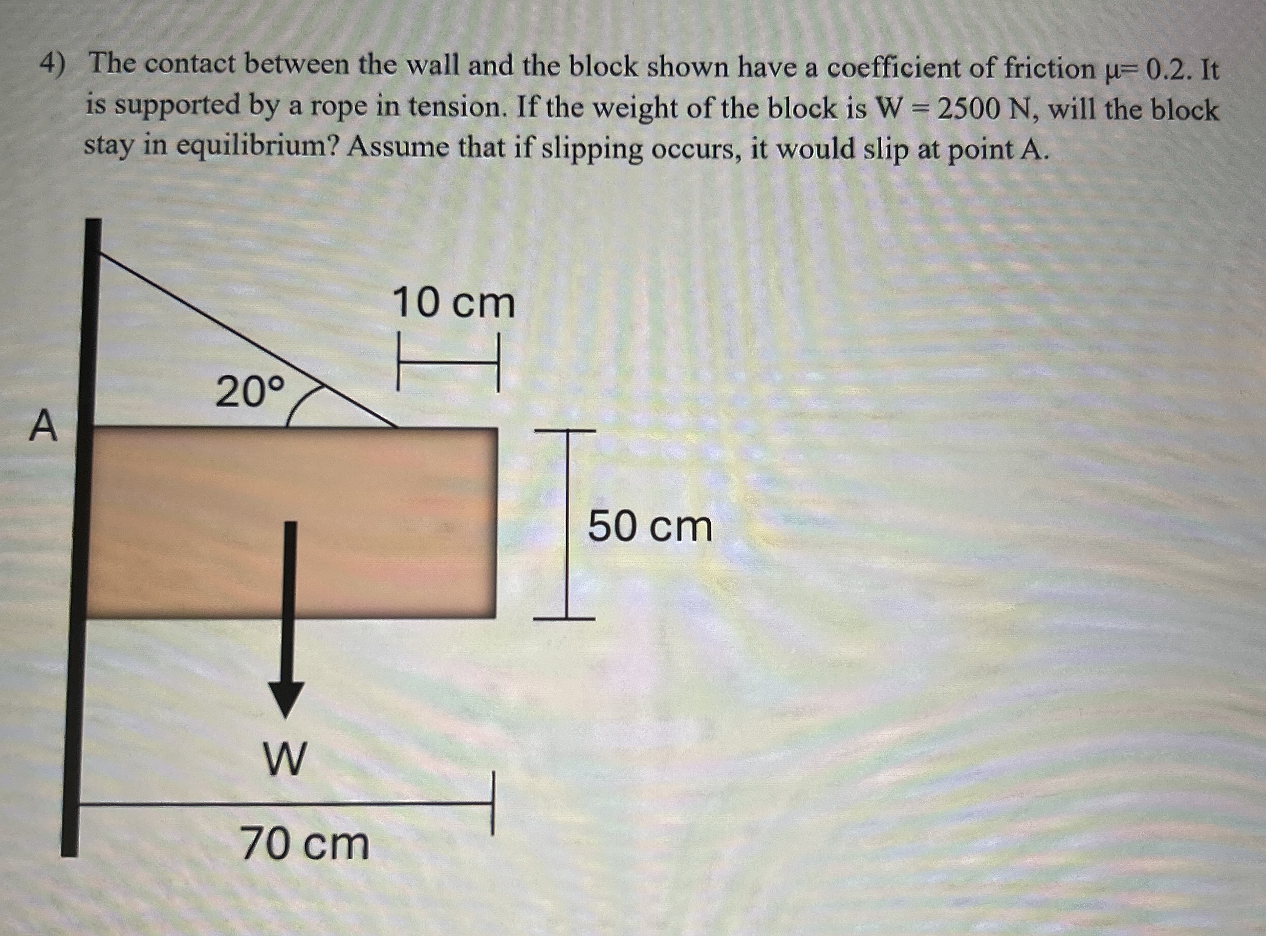 Solved The contact between the wall and the block shown have | Chegg.com