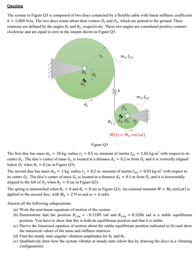 Solved Ouestion, I want you to solve using method of 2DOF | Chegg.com