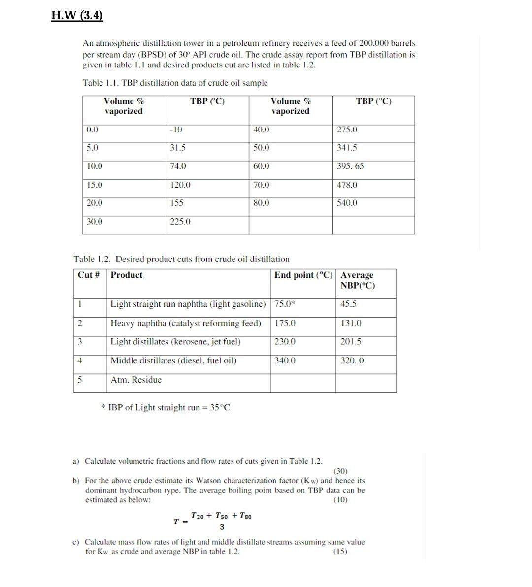 Solved H.W (3.4) An atmospheric distillation tower in a | Chegg.com