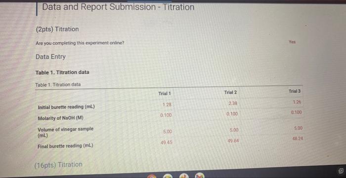 Solved Data and Report Submission - Titration (2pts) | Chegg.com