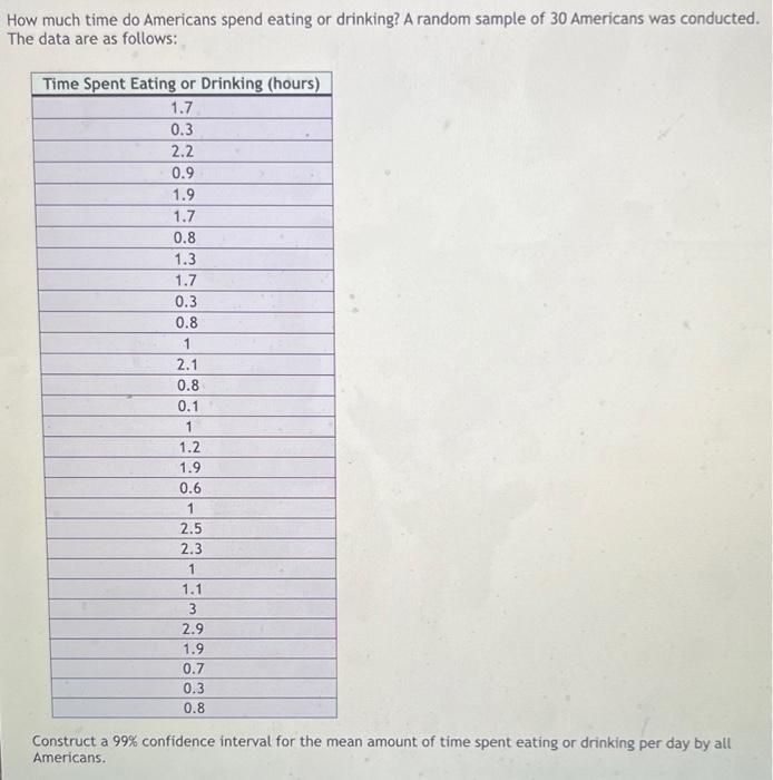Solved How much time do Americans spend eating or drinking? | Chegg.com