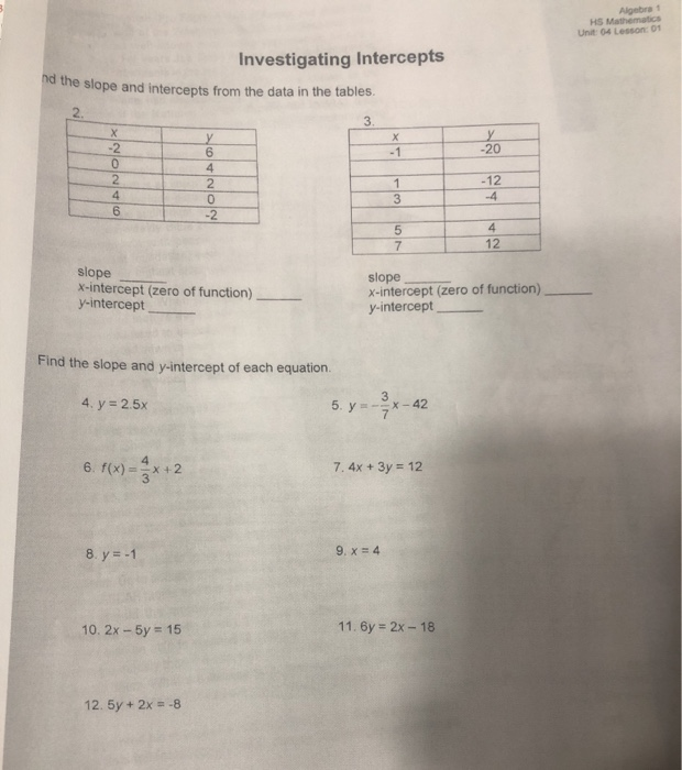 Solved Algebra HS Mathematics Unit: 04 Lesson 01 | Chegg.com
