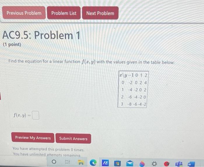 Solved Find the equation for a linear function f(x,y) with | Chegg.com