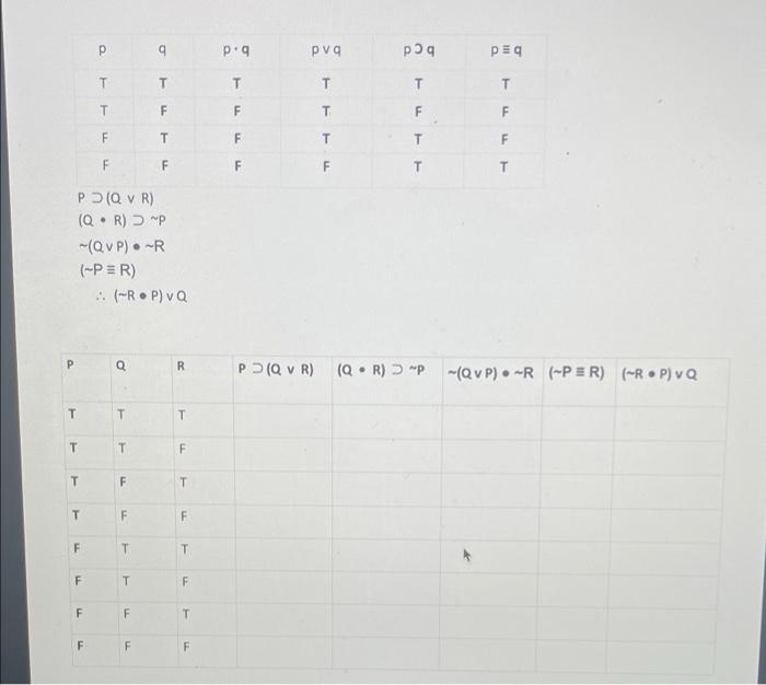 Solved Use the TRUTH TABLES to determine validity or | Chegg.com