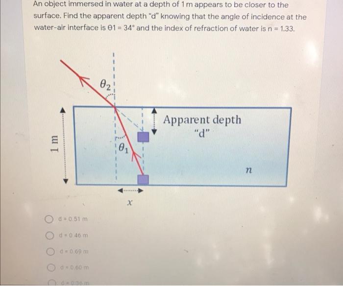 Solved An object immersed in water at a depth of 1 m appears | Chegg.com