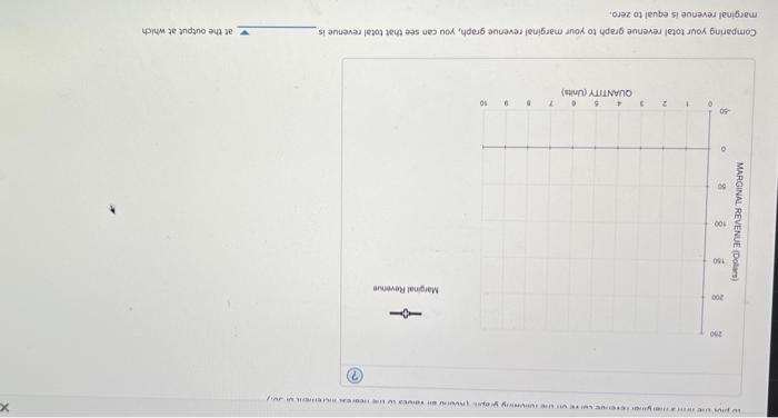 Solved The blue curve on the following graph represents the | Chegg.com
