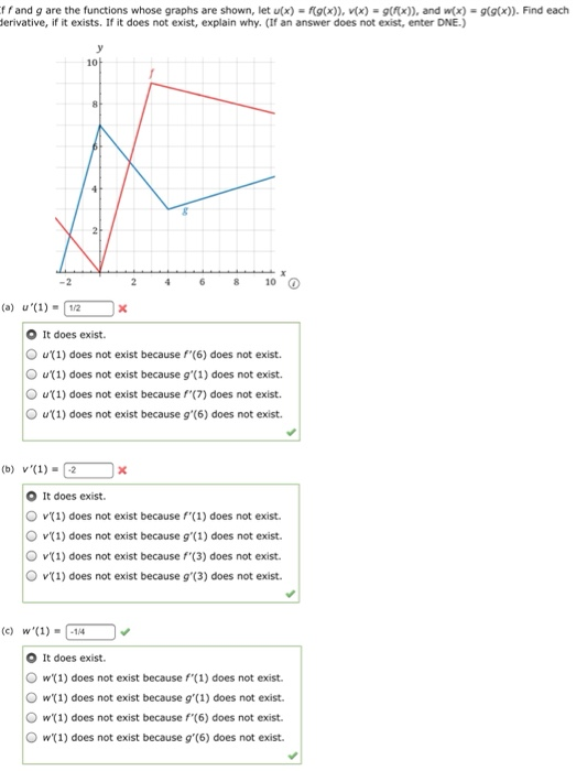 Solved ff and g are the functions whose graphs are shown, | Chegg.com