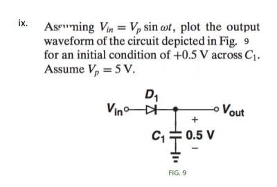 Solved ix. Assuming Vin = V, sin wt, plot the output | Chegg.com