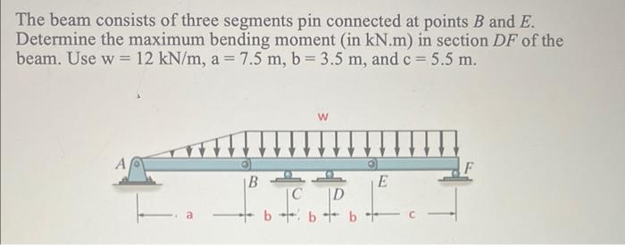 Solved The beam consists of three segments pin connected at | Chegg.com