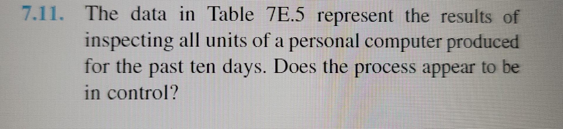 Solved 7.11. The data in Table 7E.5 represent the results of | Chegg.com