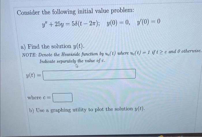 Solved Consider the following initial value problem: | Chegg.com