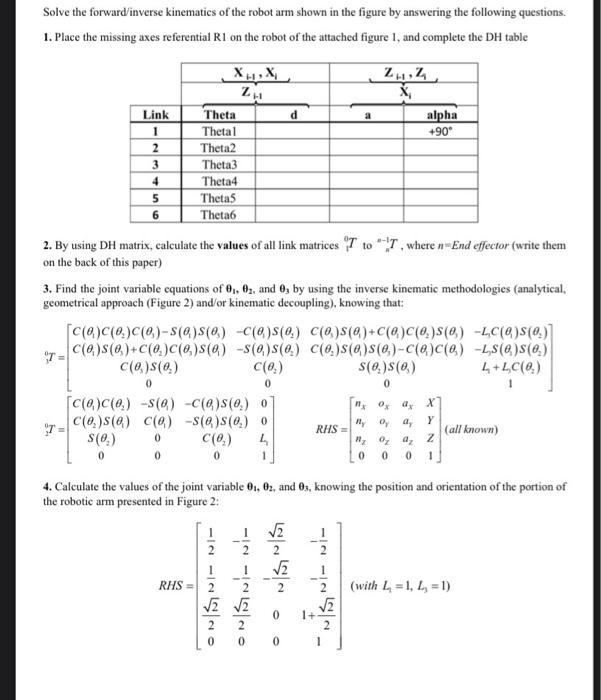 Solved Solve the forward'inverse kinematics of the robot arm | Chegg.com