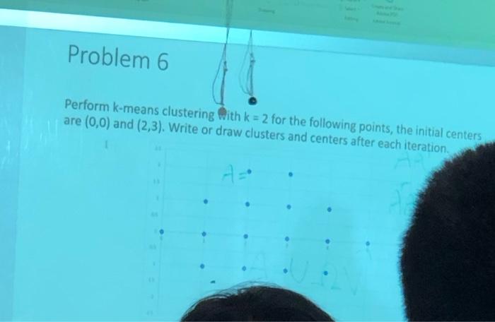 Perform k-means clustering with k=2 for the following | Chegg.com