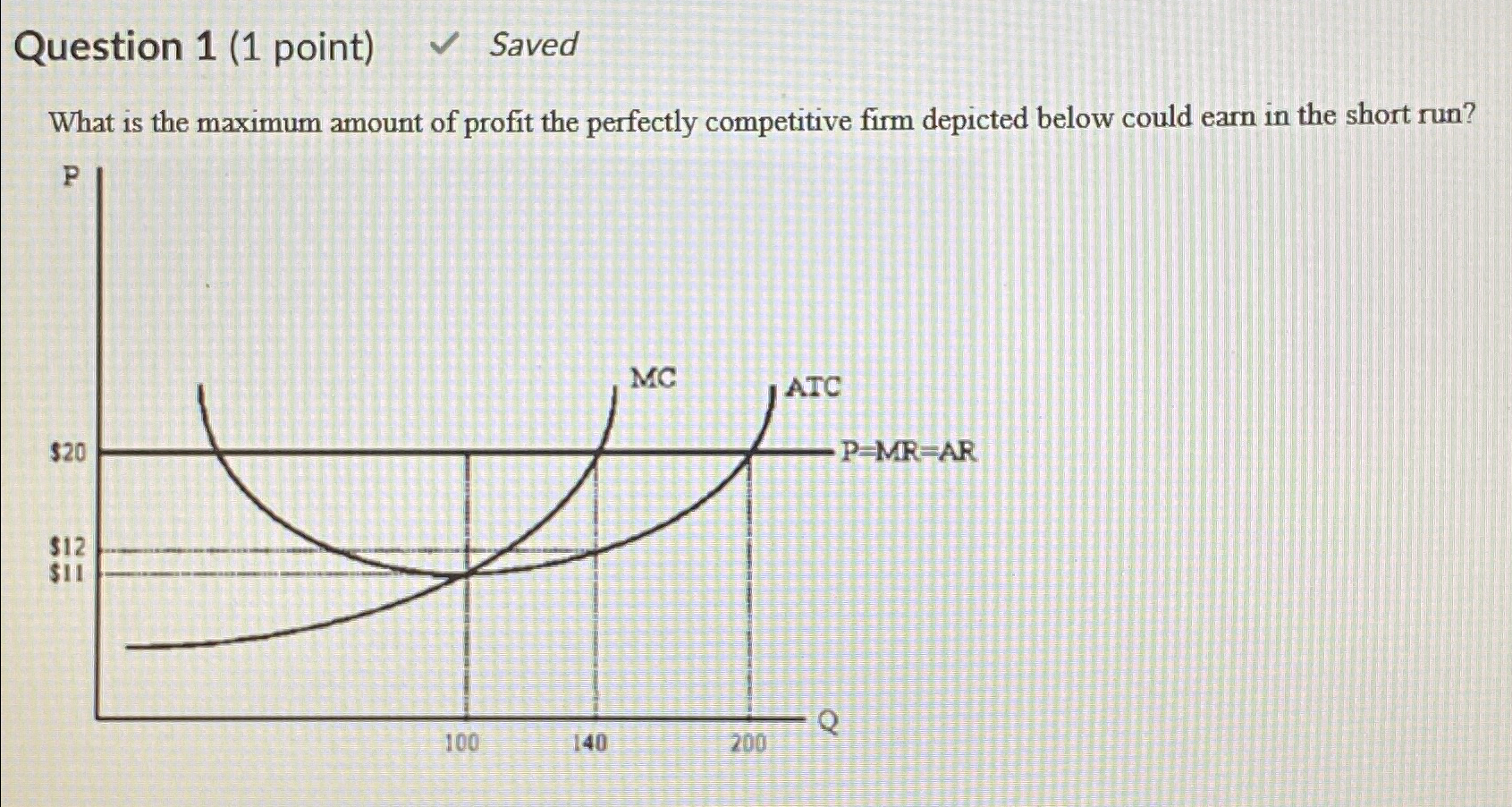 Solved Question 1 (1 point) SavedWhat is the maximum | Chegg.com Solved Question 1 (1 point) SavedWhat is the maximum | Chegg.com