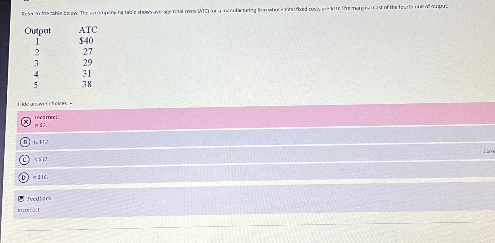 Solved \table[[Output,ATC],[1,$40 | Chegg.com