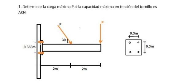 Solved 1.Determine the maximum load P if the maximum tension | Chegg.com