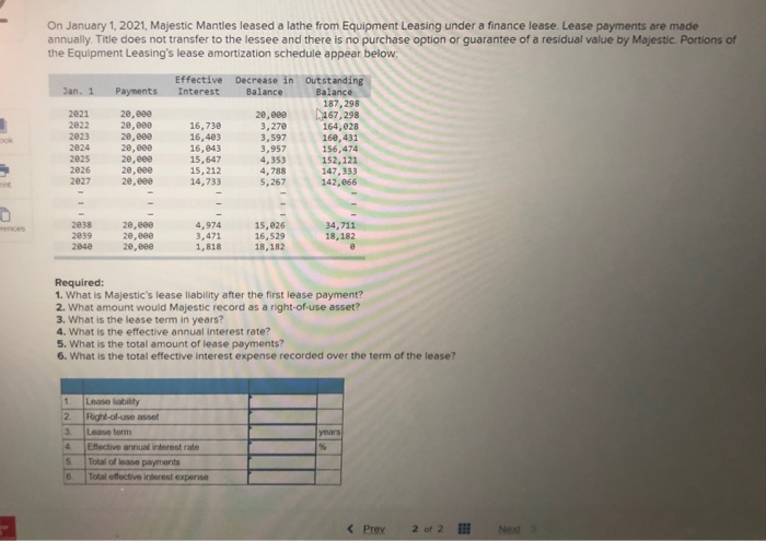 Solved On January 1, 2021, Majestic Mantles leased a lathe | Chegg.com