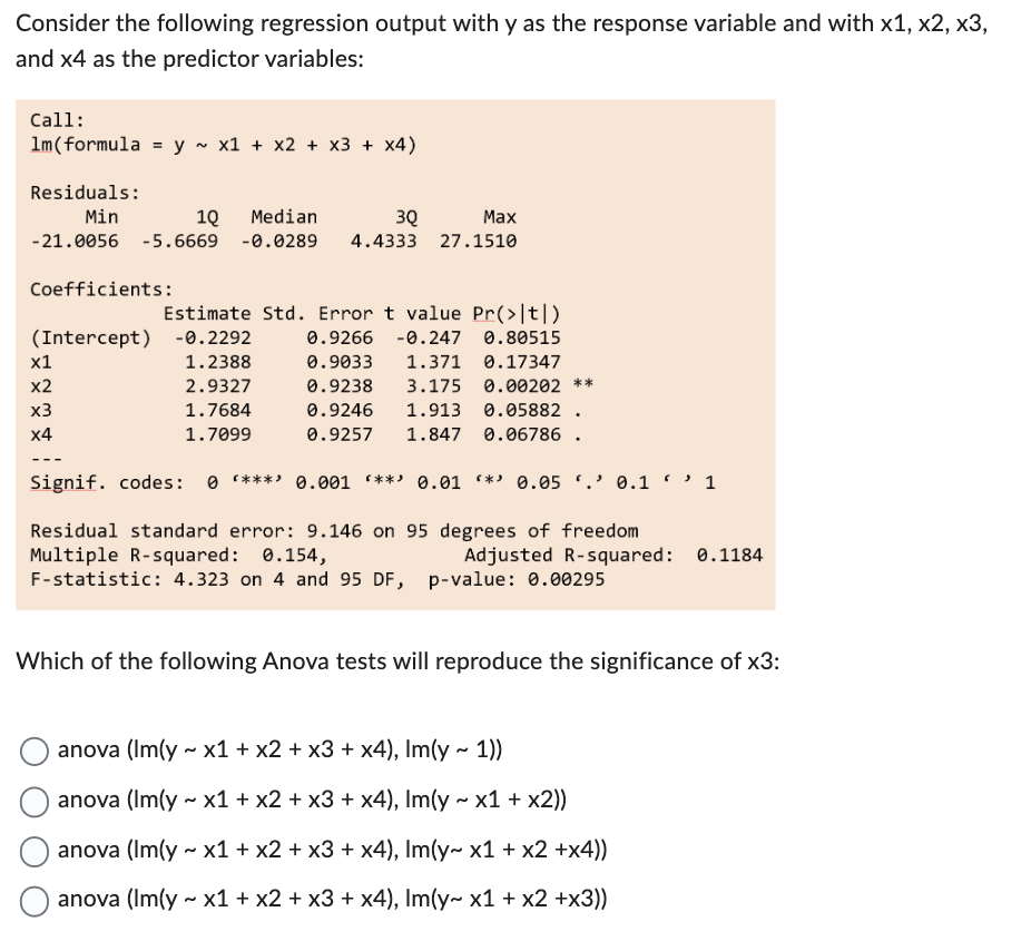 Solved Consider the following regression output with y ﻿as | Chegg.com
