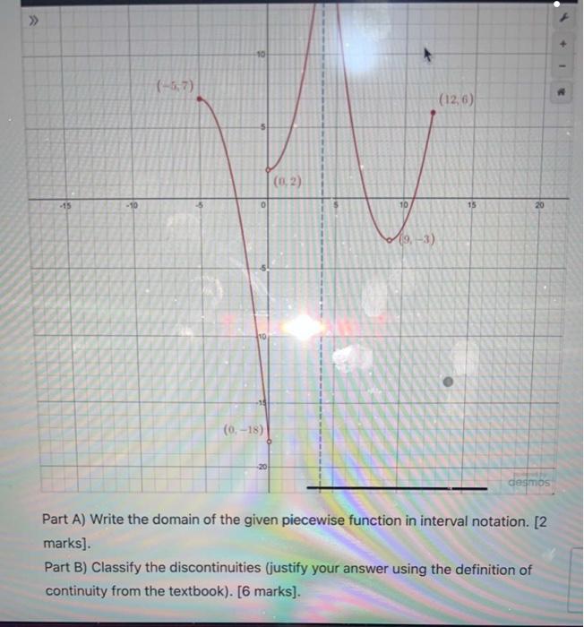 Solved Part A) Write the domain of the given piecewise | Chegg.com