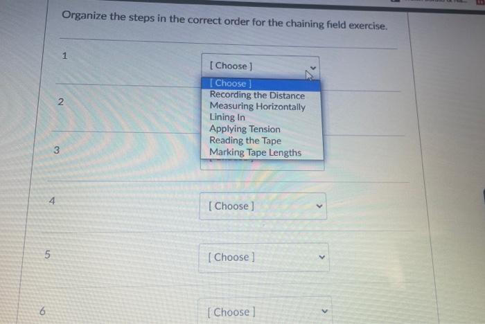 Solved Organize the steps in the correct order for the | Chegg.com