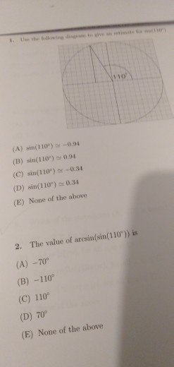 Solved 110 (A) sin(110) -0.94 (B) sin(110) 20.00 (C) | Chegg.com