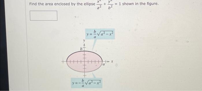 Solved Find the area enclosed by the ellipse a2x2+b2y2=1 | Chegg.com