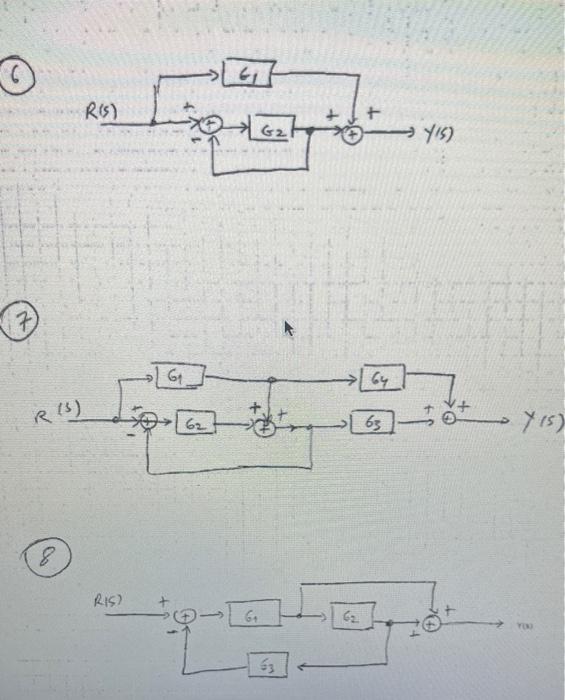 Solved Problems 6-8 Simplify the block diagrams using | Chegg.com