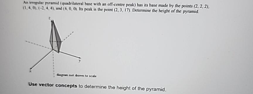 Solved An irreqular pyramid (quadrilateral base with an | Chegg.com