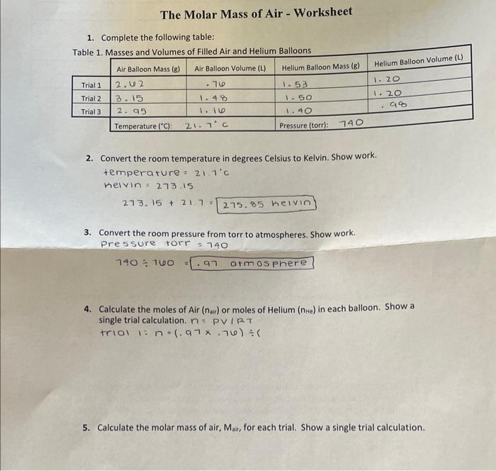 Solved The Molar Mass of Air - Worksheet 1. Complete the | Chegg.com