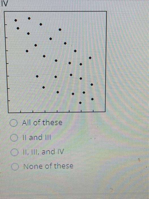 Solved For which of the following sets of data points can | Chegg.com