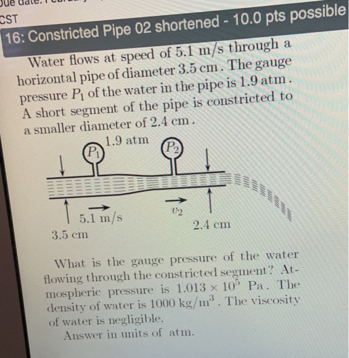 Solved CST 16: Constricted Pipe 02 shortened - 10.0 pts | Chegg.com