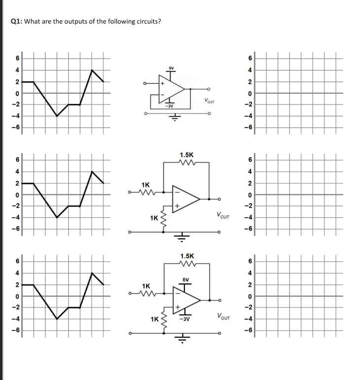 Solved Q1: What are the outputs of the following circuits?is | Chegg.com