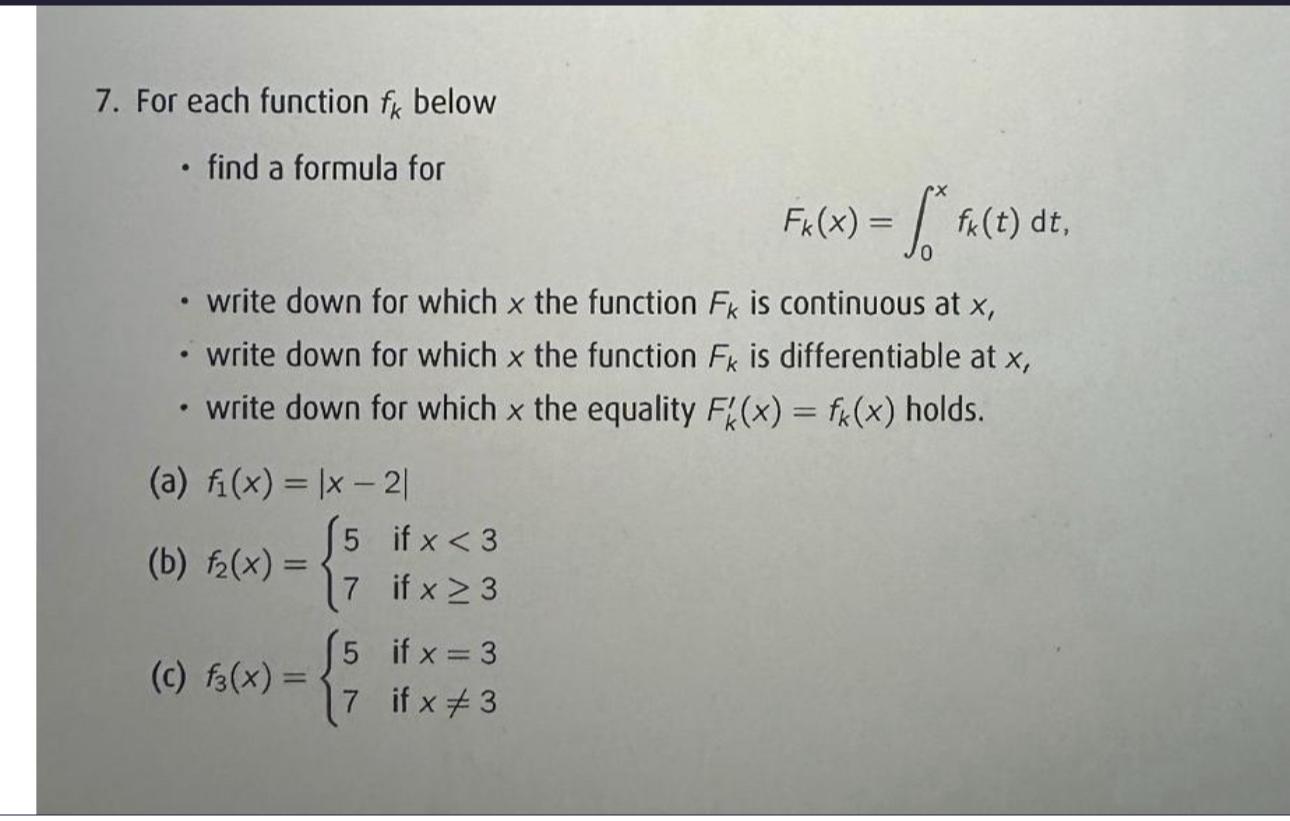 Solved For each function fk ﻿belowfind a formula | Chegg.com