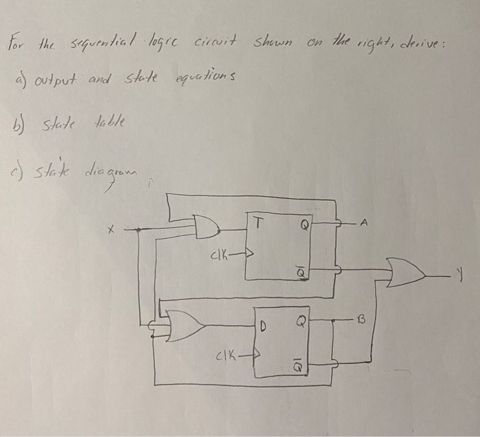 Solved shown on the right, derive: for the sequential logic | Chegg.com