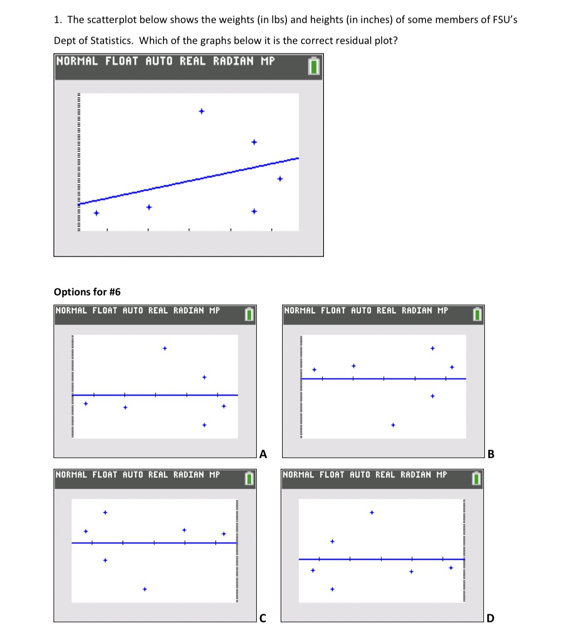 Solved The scatterplot below shows the weights (in lbs) ﻿and | Chegg.com