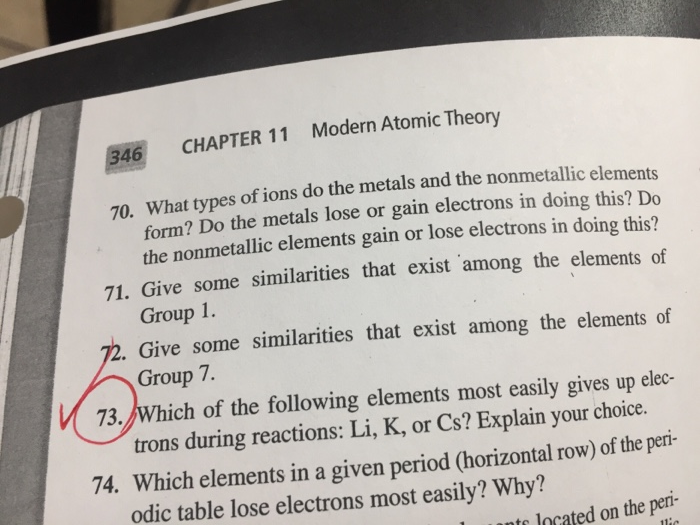 Solved CHAPTER 11 Modern Atomic Theory 346 70. What types of | Chegg.com