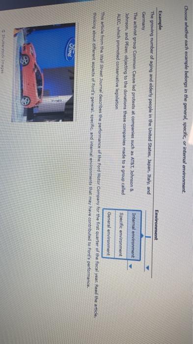 Solved Choose the correct labels for the A and C positions | Chegg.com