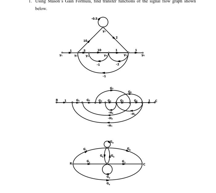 Solved please solve this with good handwriting and accurate | Chegg.com