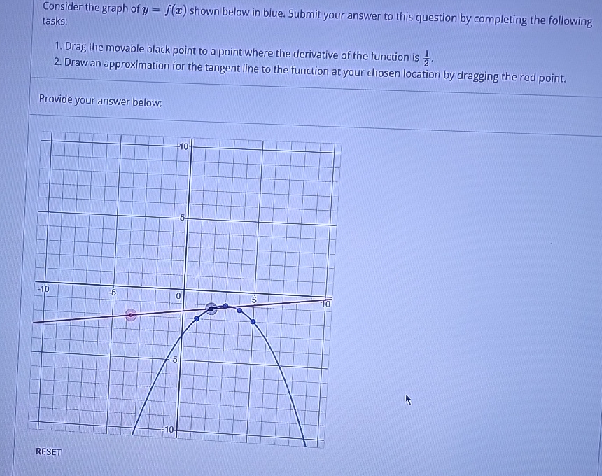 Solved Consider the graph of y=f(x) ﻿shown below in blue. | Chegg.com