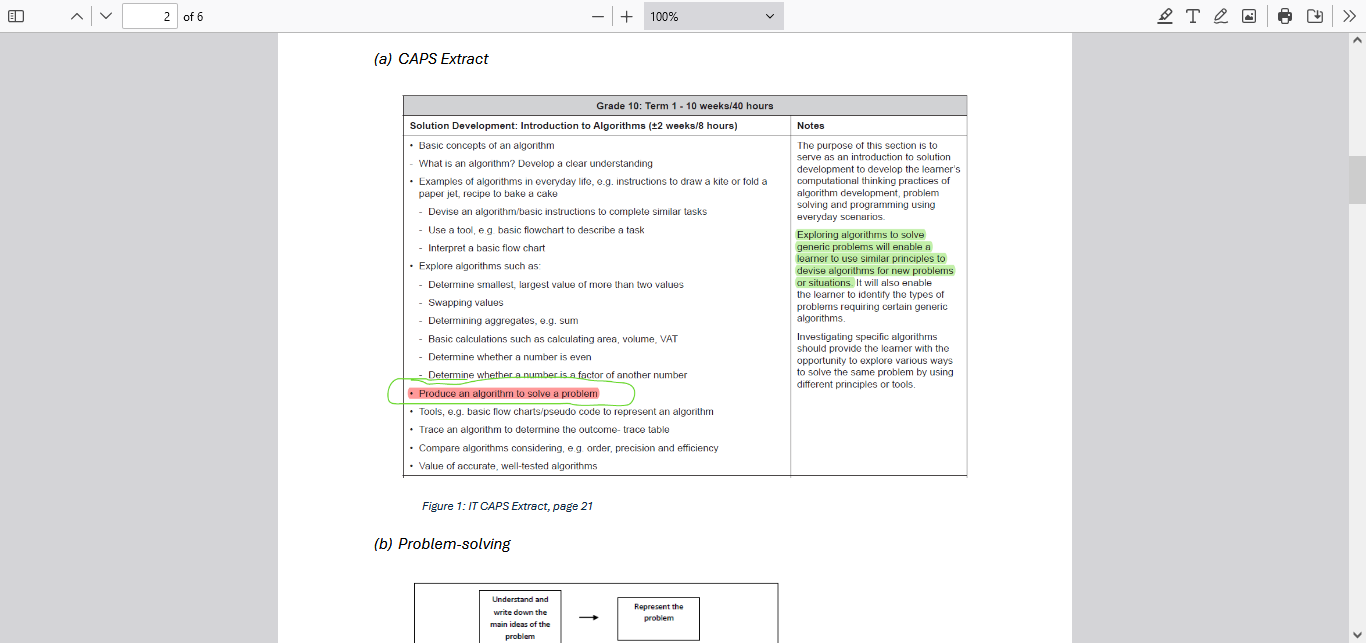 Solved Refer to the CAPS Extract shown in Figure 1. ﻿Besides | Chegg.com