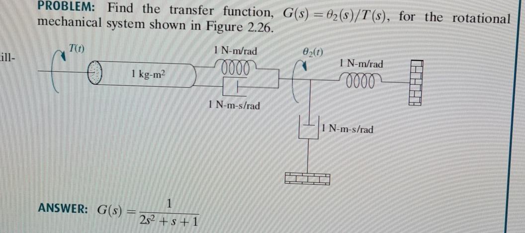 Solved PROBLEM: Find the transfer function, G(s) = | Chegg.com